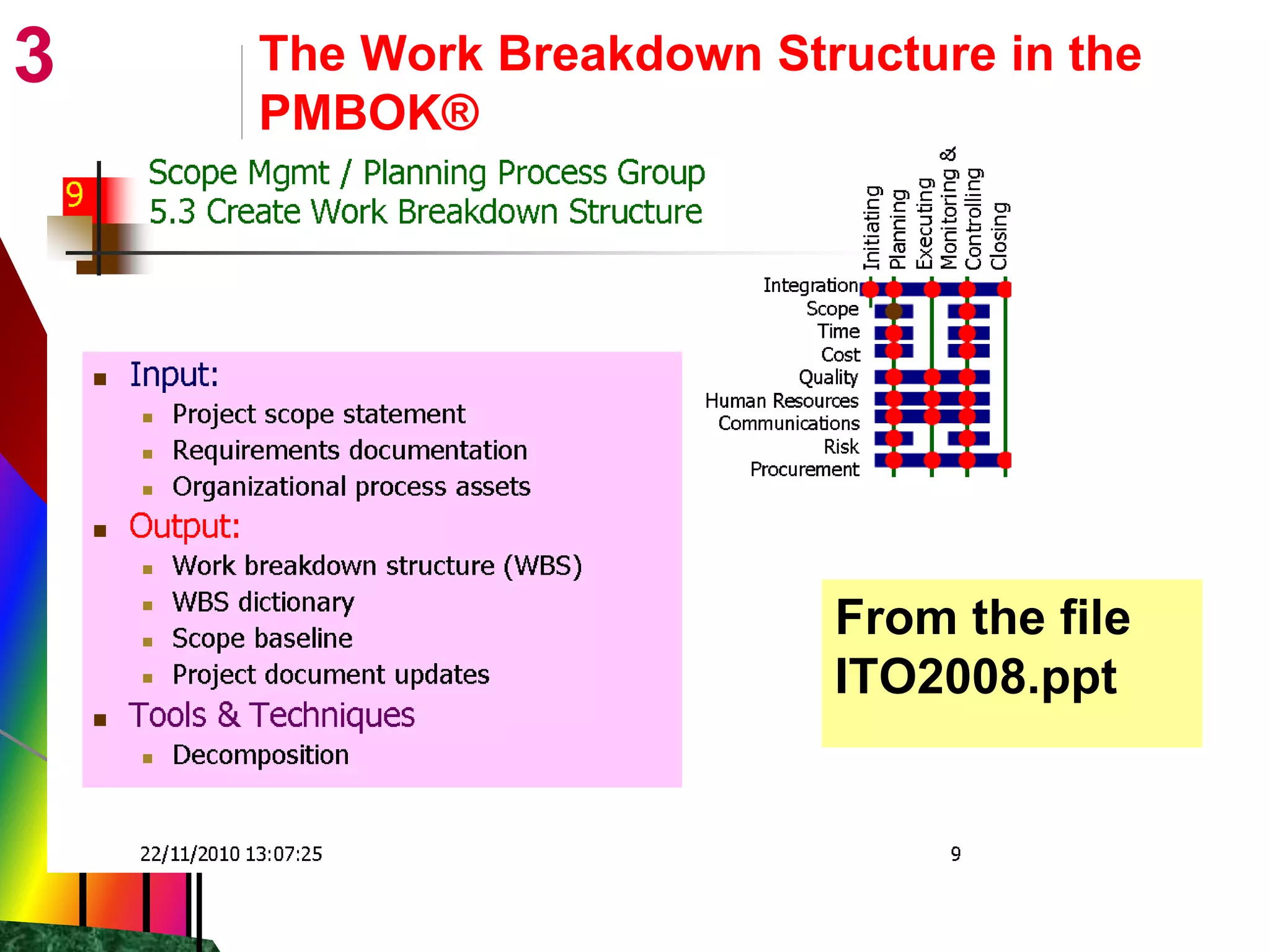 WorkBreakdownStructure.ppt