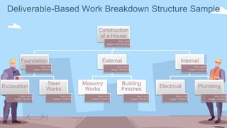 Work Breakdown Structure of Construction Work | PDF
