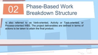 Work Breakdown Structure of Construction Work | PDF