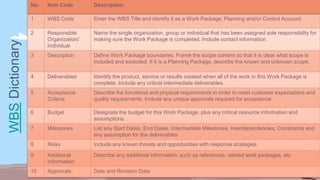 Work Breakdown Structure of Construction Work | PDF