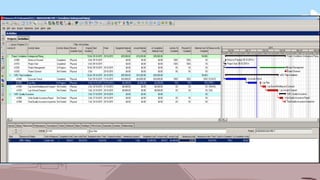 Work Breakdown Structure of Construction Work | PDF