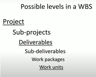 Work Breakdown Structure 1.pdf