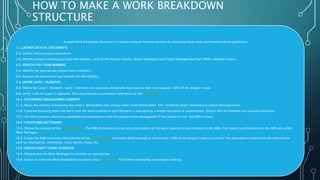 Work Breakdown Structure Aritrya Kumar.pptx