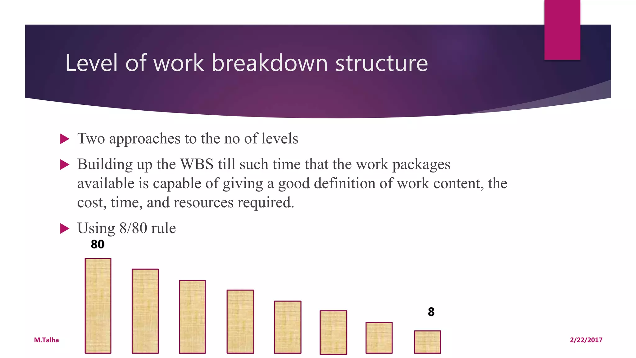 Work breakdown structure by muhammad talha | PPTX