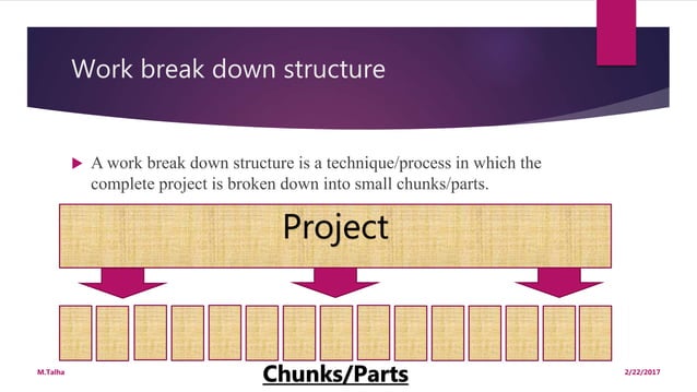 Work breakdown structure by muhammad talha | PPT