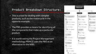 Work breakdown Structure | PPTX | Business | Business and Finance