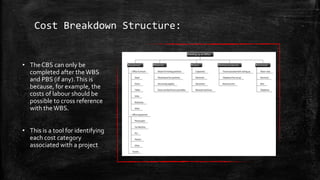 Work breakdown Structure | PPTX | Business | Business and Finance