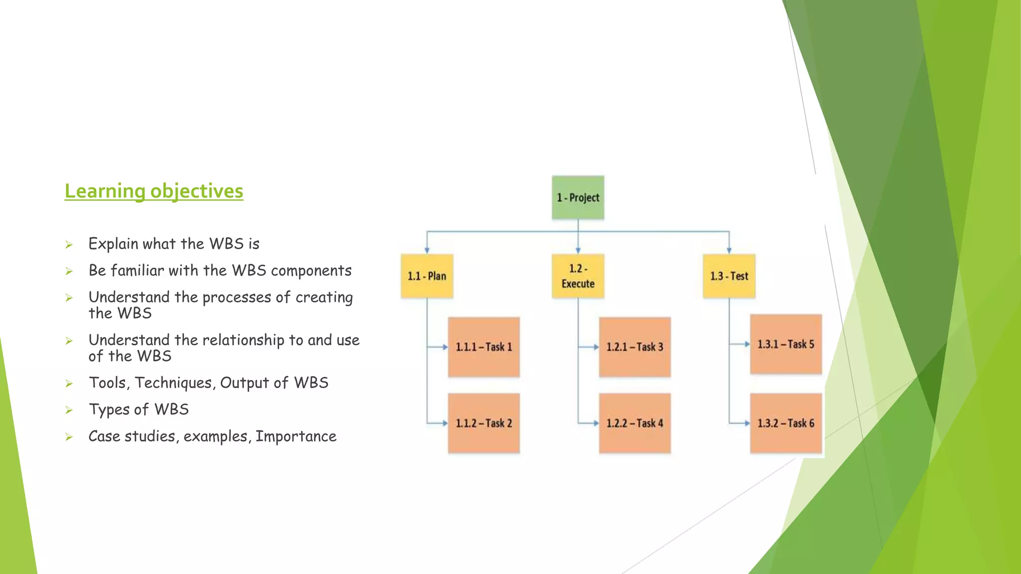Work breakdown structure in project management ppt by kiran j | PPTX