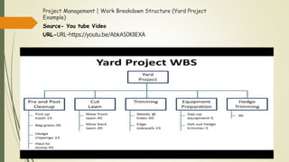 Work breakdown structure in project management ppt by kiran j | PPTX