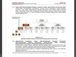 work breakdown structure modifikasi.pptx