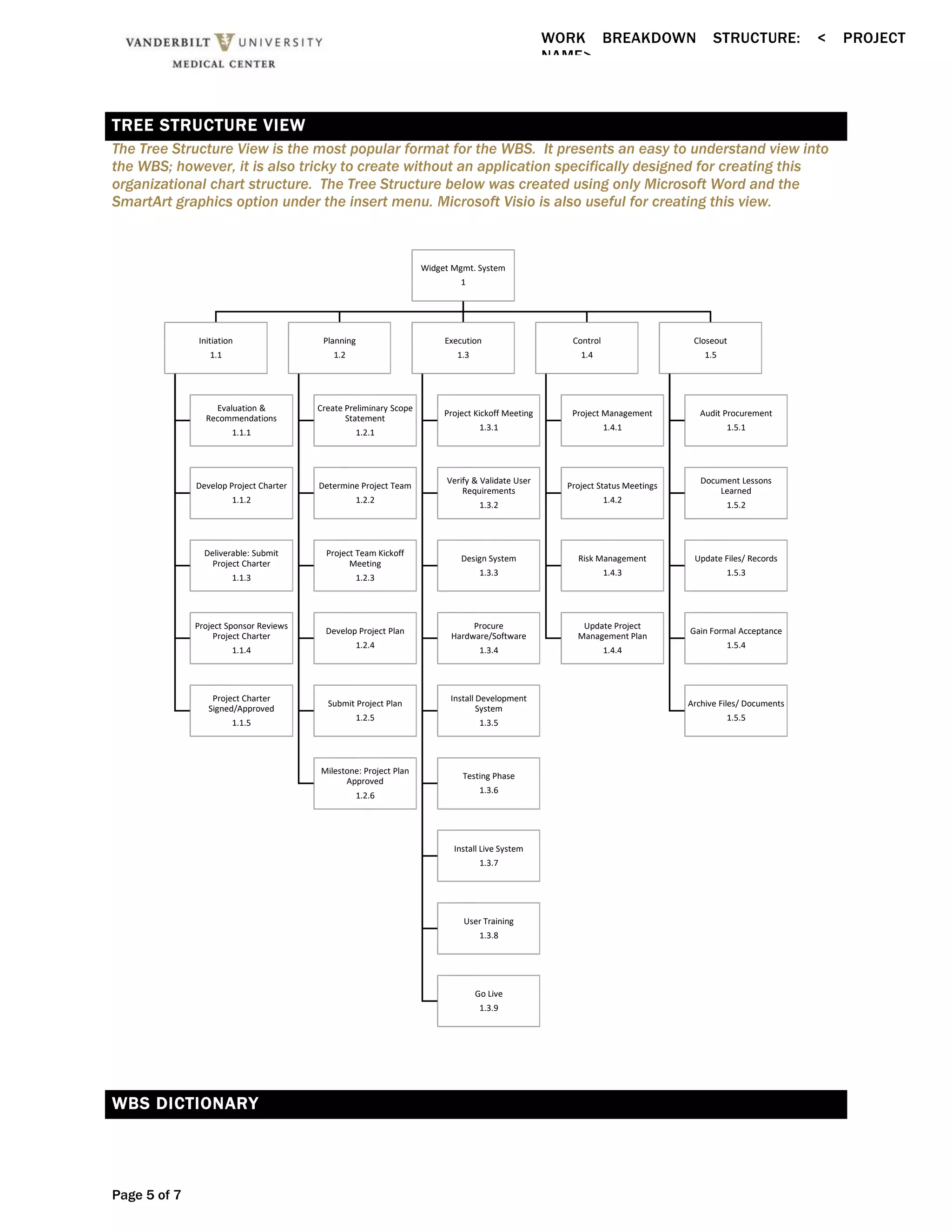 Work Breakdown Structure Template(1).docx