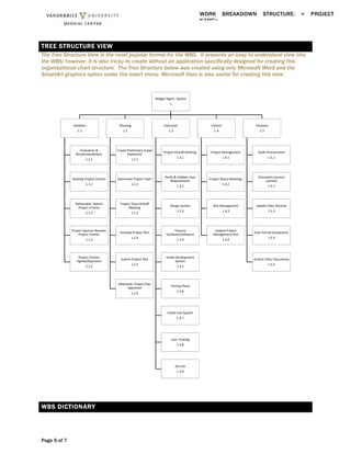 Work Breakdown Structure Template(1).docx
