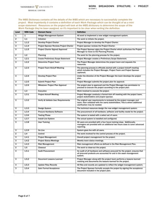 Work Breakdown Structure Template(1).docx