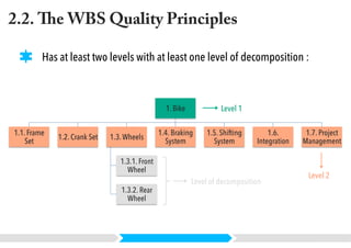 Work Breakdown Structure | PDF