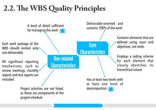 Work Breakdown Structure | PDF