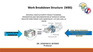 Work Breakdown Structure (WBS).pptx