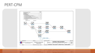 Work Breakdown Structure (WBS).pptx