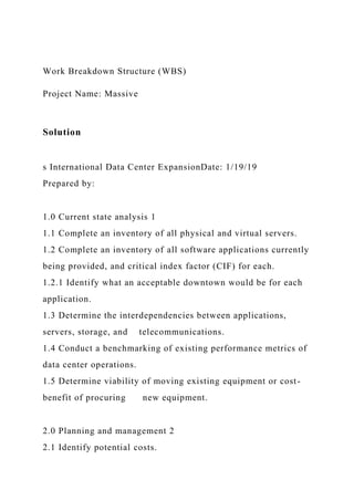 Work Breakdown Structure (WBS)Project Name Massive Solutions .docx