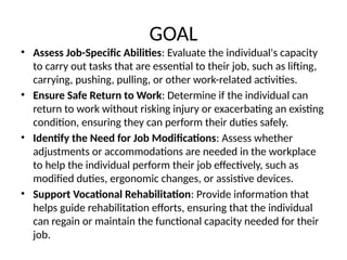 WORK CAPACITY EVALUATION BY DR.POOJA KAUSHIK | PPTX