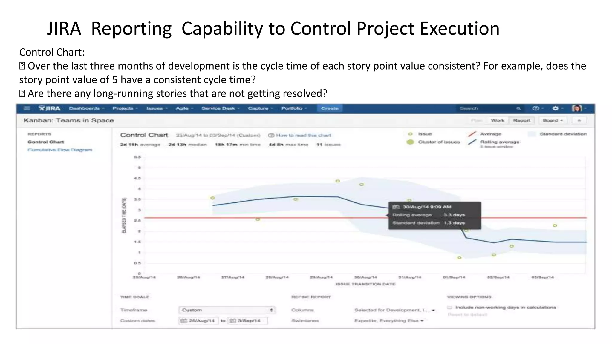 Agile Jira Reporting | PPT