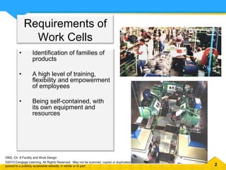 Work Cell Layouts | PPTX