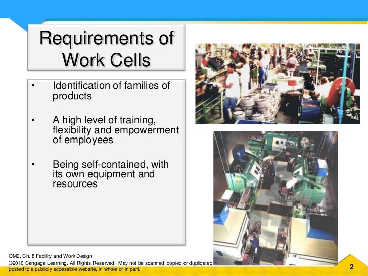 Work Cell Layouts