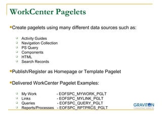 Graviton Work center Presentation | PPT