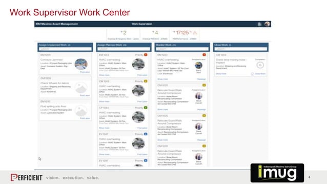 Work Centers and Inspections | PPT