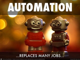 Work changes: how globalization and automation will change the way we ...
