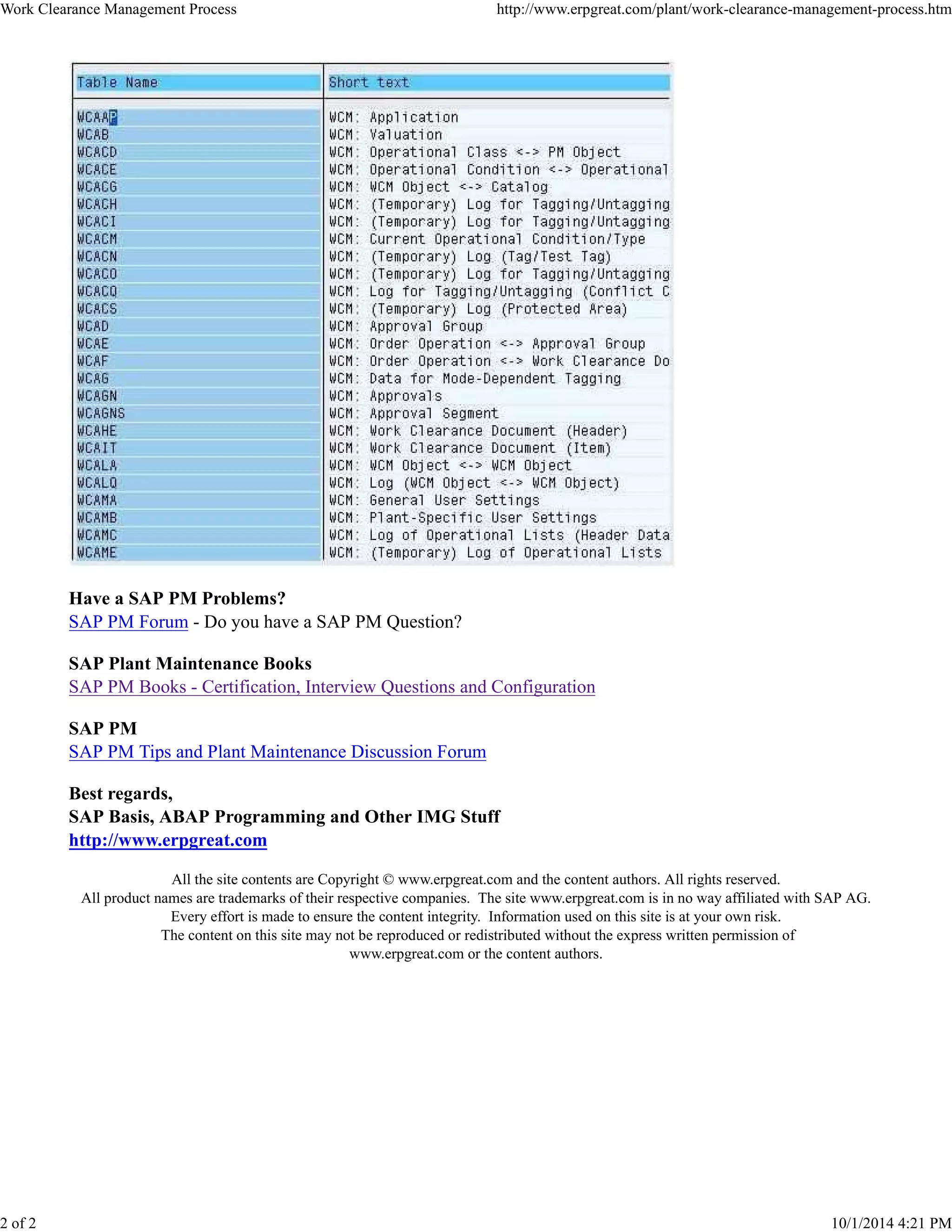 Work clearance management process | PDF