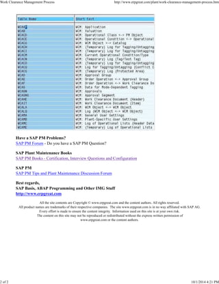 Work clearance management process | PDF
