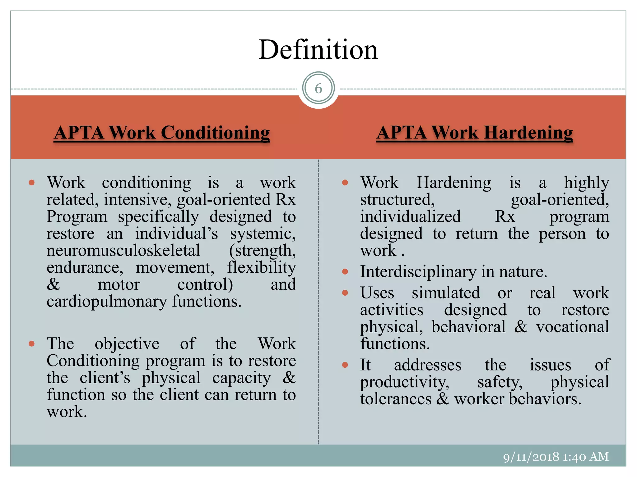 Work conditioning and Work hardening | PPTX