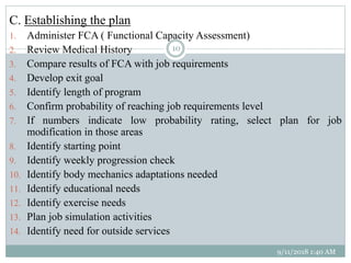 Work conditioning and Work hardening | PPTX