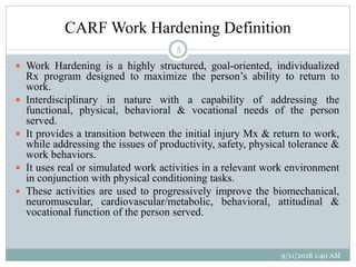 Work conditioning and Work hardening | PPTX