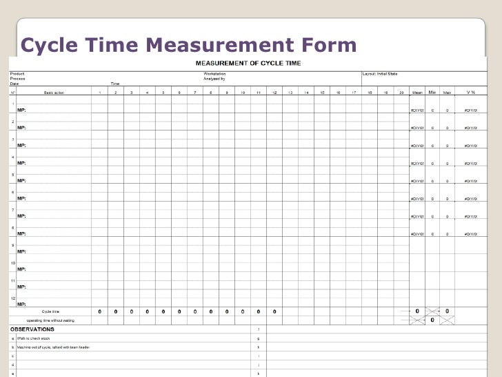 Work Content Feb 18 2010