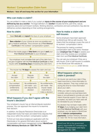 Workers Compensation, WorkCover WA 2b Claim Form | PDF