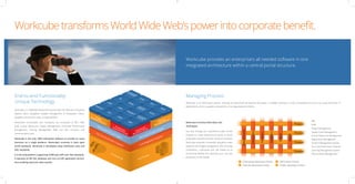 Workcube general brochure | PDF