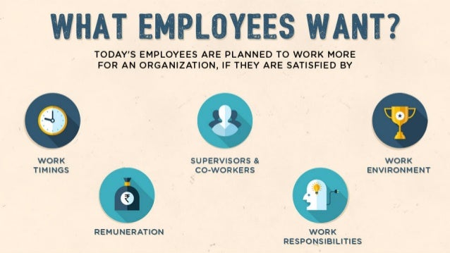 WHAT EMPLOYEES WANT? TODAY'S EMPLOYEES