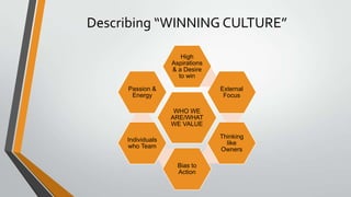Work Culture at Management Consulting Firms | PPT