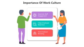 work culture, office environment, goals. | PPTX