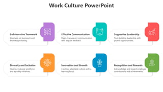 Work Culture, work environment, office culture | PPT