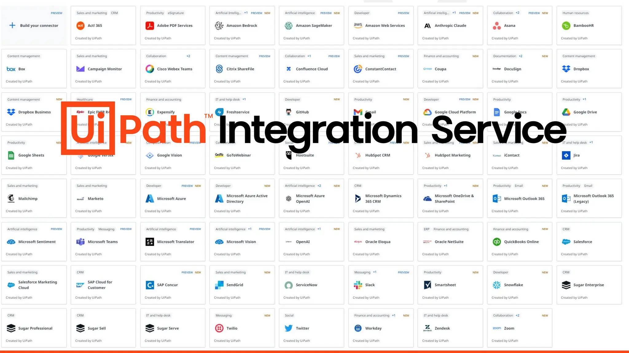 Connector Corner: Streamline onboarding by combining Workday Events with Azure Active Directory ...