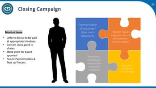 Workday - Preparing Merit & Bonus Campaign.pdf
