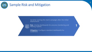 Workday - Preparing Merit & Bonus Campaign.pdf