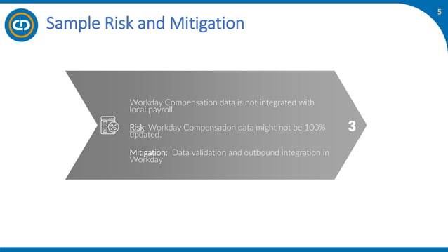 Workday - Preparing Merit & Bonus Campaign.pdf