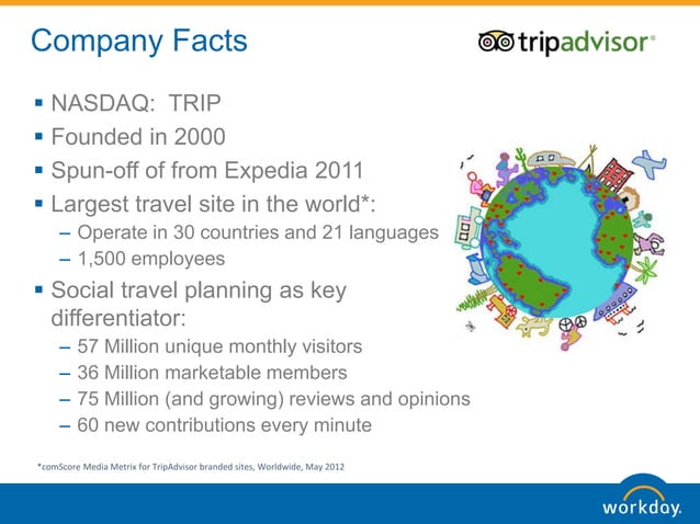 WorkDay-surviving and thriving in a world of change | PPT