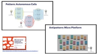 Workday "Creating an Effective Developer Experience on Kubernetes" | PPT