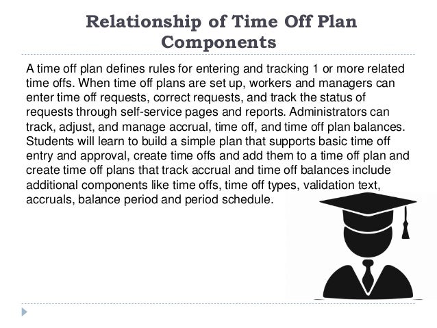 Workday Absence Management Training | PPTX