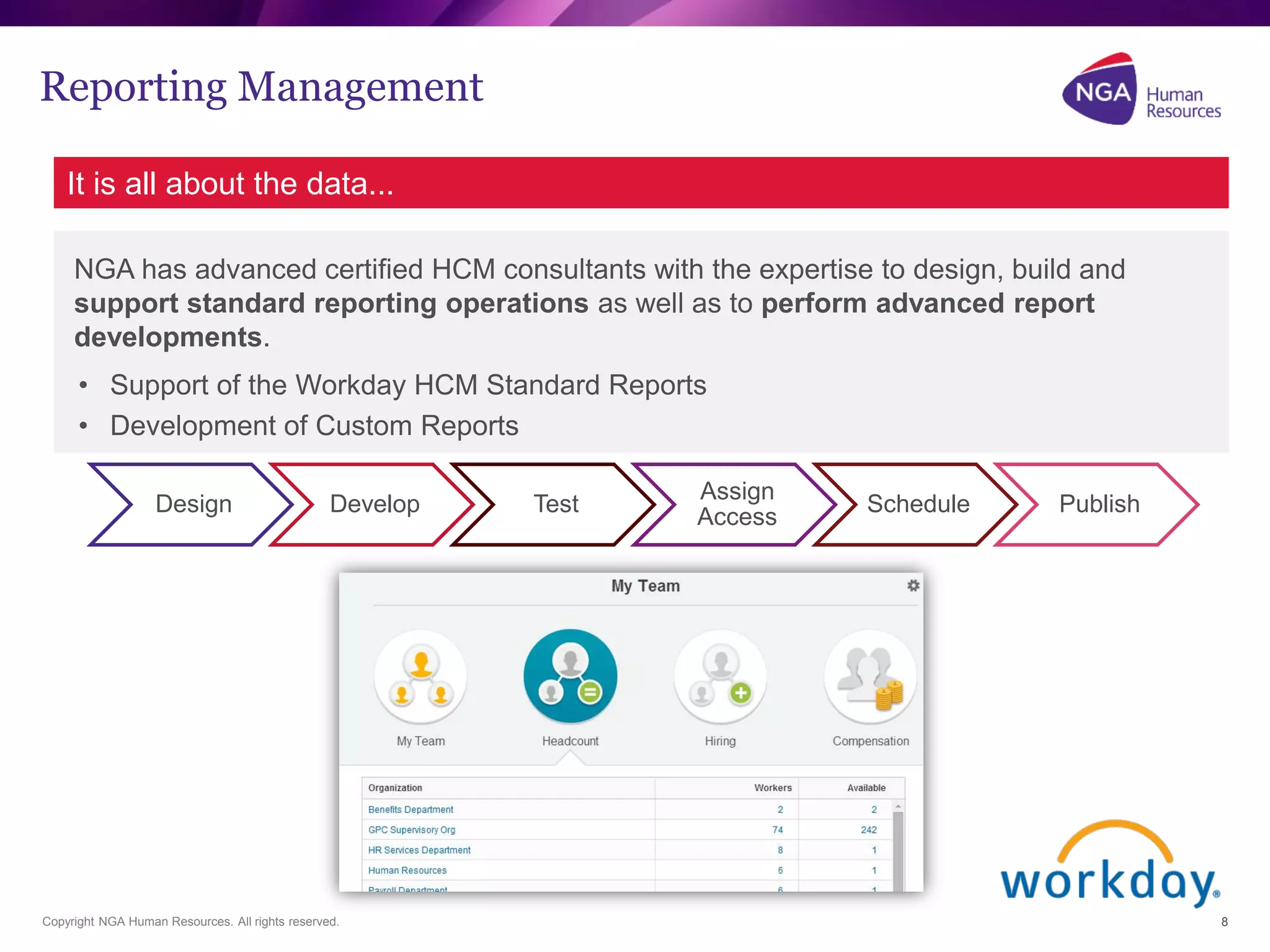 Workday Application Maintenance Services | PDF