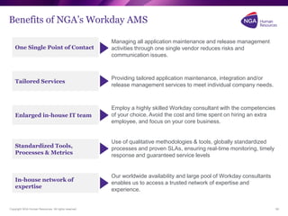 Workday Application Maintenance Services | PDF
